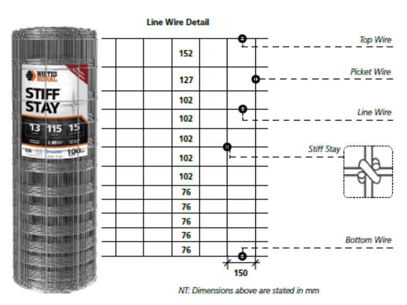 STIFF STAY – Feral Fence – 13/115/15 – Heavily Galvanised – Discount ...