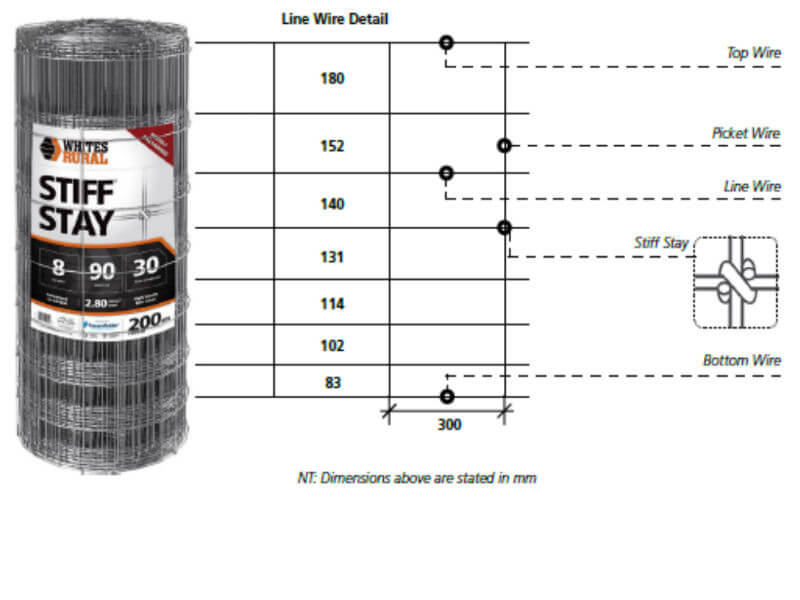 Murray STIFF STAY - 8/90/30 x 200m- Heavily Galvanised - Discount ...