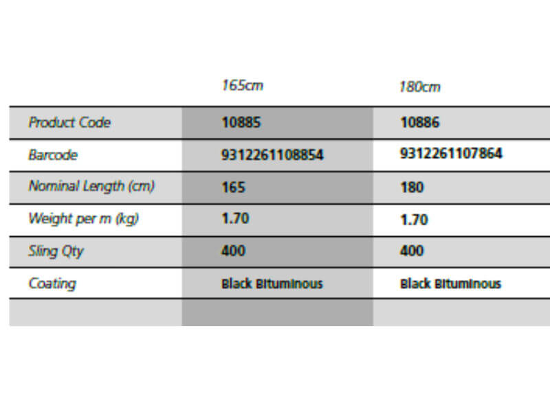 Star Pickets – Black Bitumen Coated – Discount Landscape Supplies